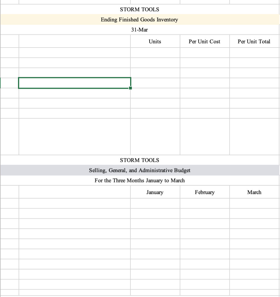 Storm Tools has formed a new business unit to produce | Chegg.com