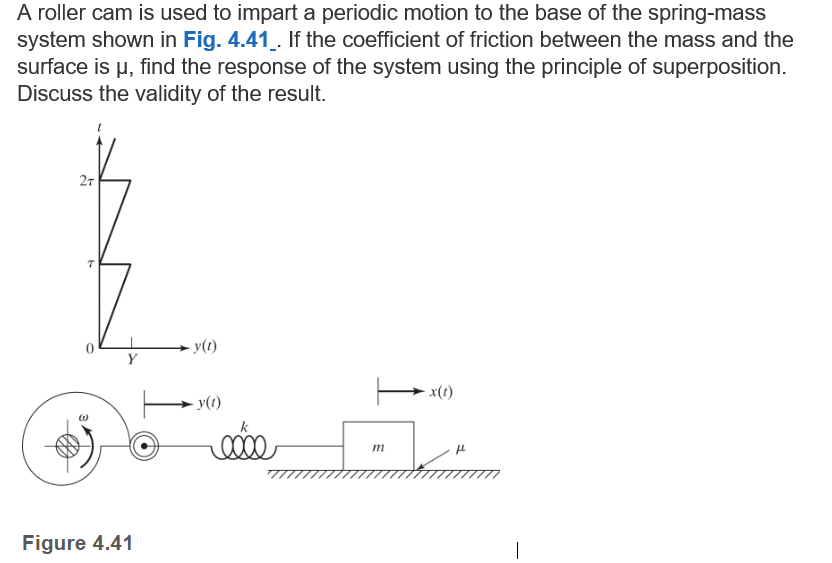 Solved A roller cam is used to impart a periodic motion to | Chegg.com