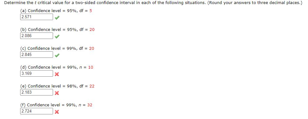 Solved Determine the t critical value for a two-sided | Chegg.com