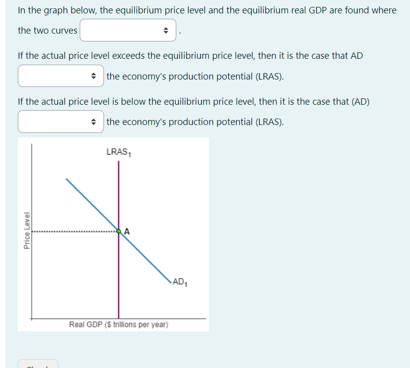 Solved In the graph below, the equilibrium price level and | Chegg.com