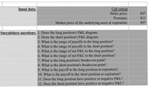 Solved Draw the long position's P&L diagram Draw the short | Chegg.com