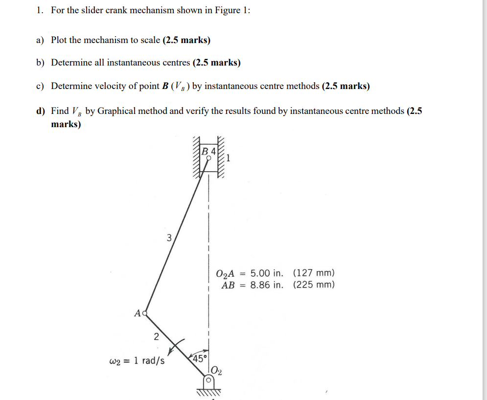 Solved 1. ﻿For the slider crank mechanism shown in Figure | Chegg.com