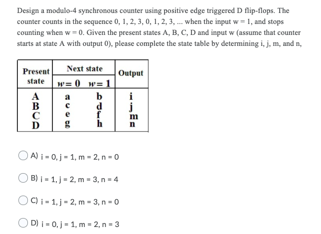 Solved Design a modulo-4 synchronous counter using positive | Chegg.com