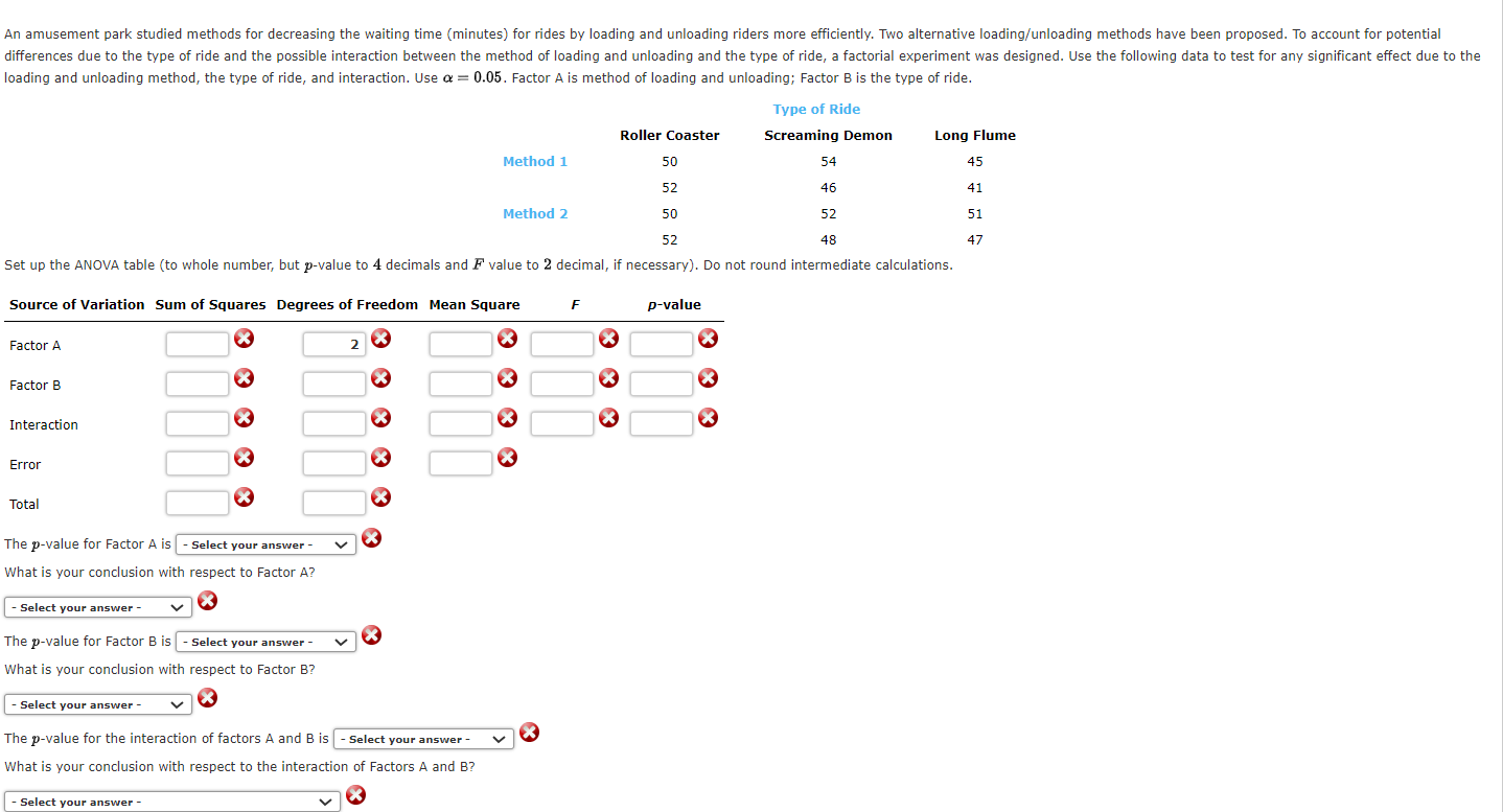 Solved loading and unloading method, the type of ride, and | Chegg.com