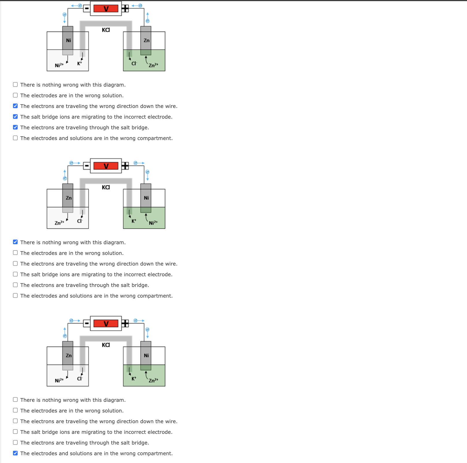 Solved Determine the errors (if any) ﻿﻿with each galvanic | Chegg.com