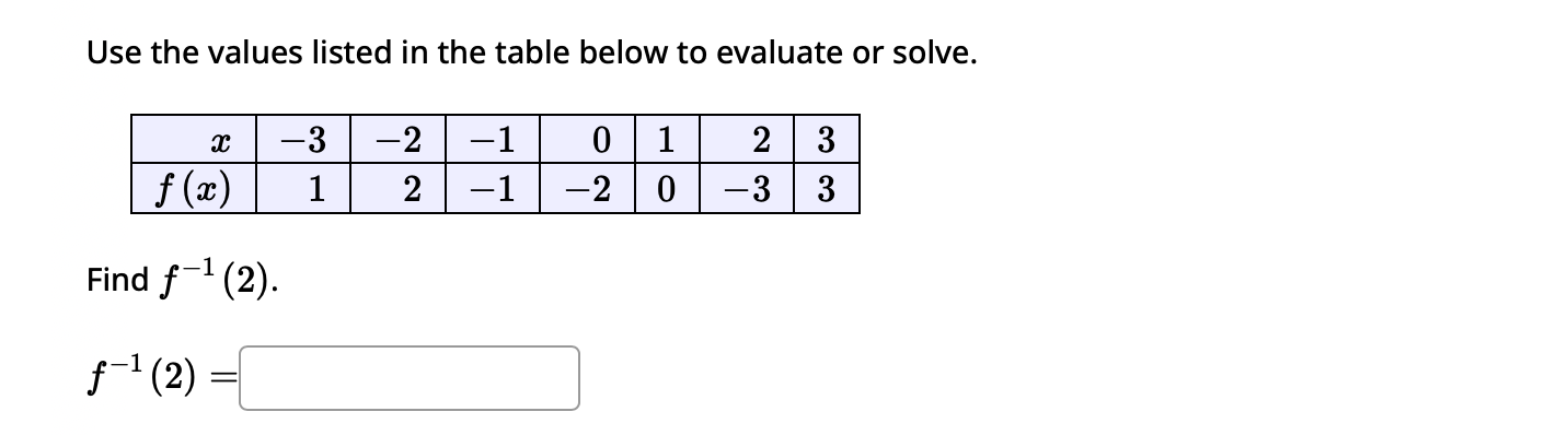 Solved Use the values listed in the table below to evaluate | Chegg.com