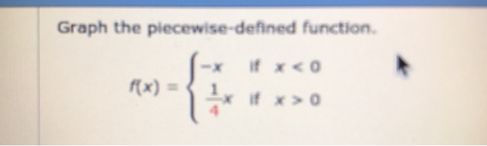 Solved Graph the piecewise-defined function. | Chegg.com