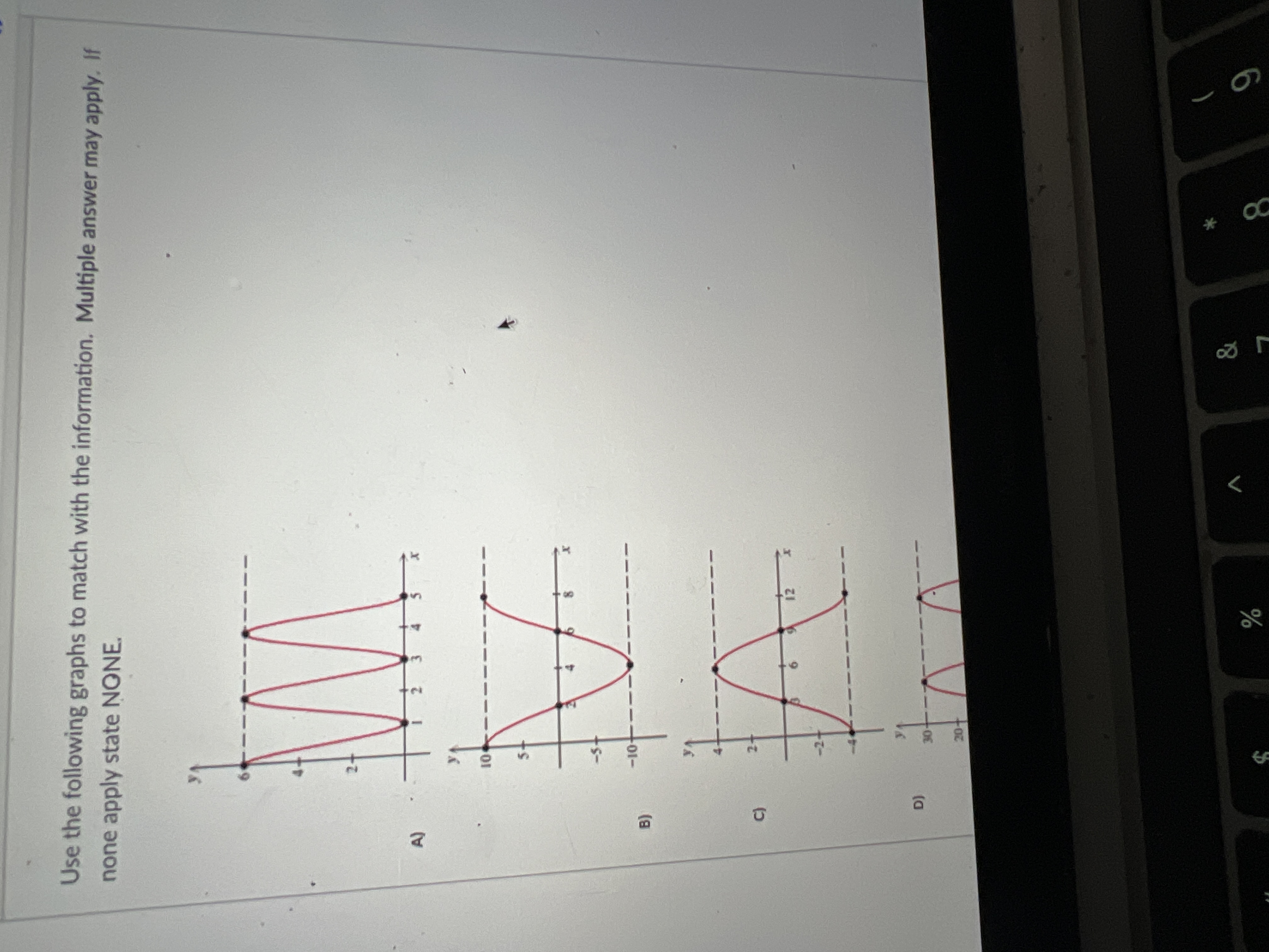 Use the following graphs to match with the | Chegg.com