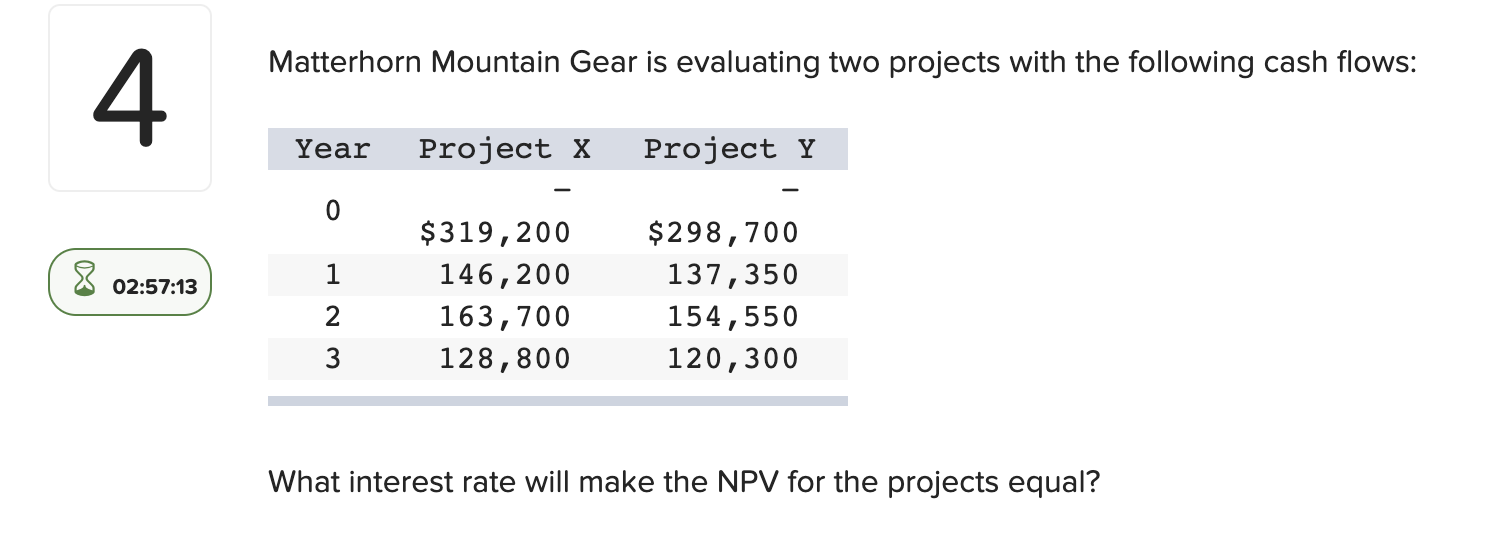 Solved Matterhorn Mountain Gear is evaluating two projects | Chegg.com