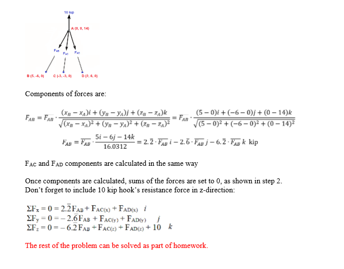 Solved Example: The system is in static equilibrium. The | Chegg.com