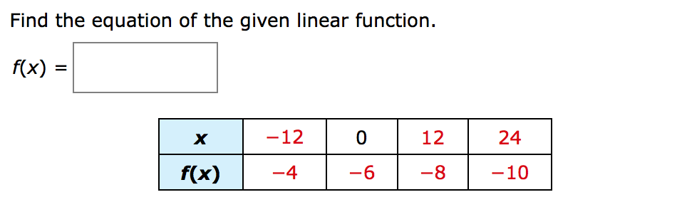 Solved Find the equation of the given linear function. f(x) | Chegg.com