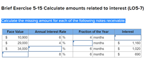 Solved Calculate the missing amount for each of the | Chegg.com
