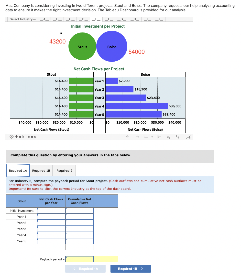 Solved Mac Company is considering investing in two different | Chegg.com
