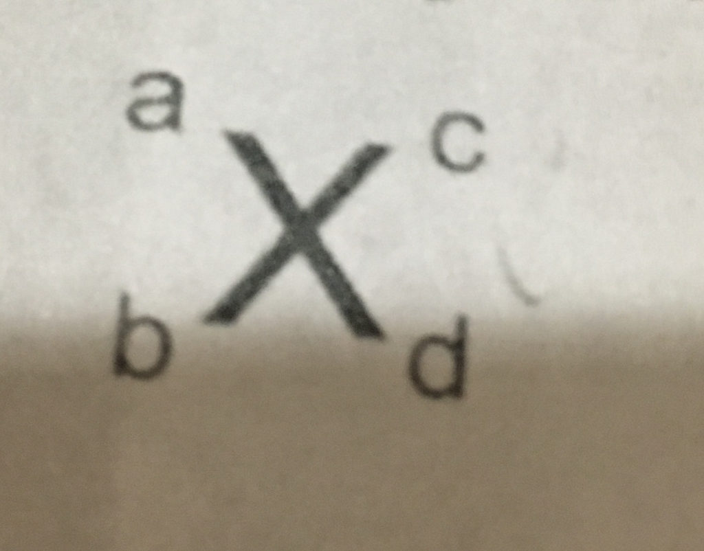 Solved When labeling an element in chemistry, what is the | Chegg.com