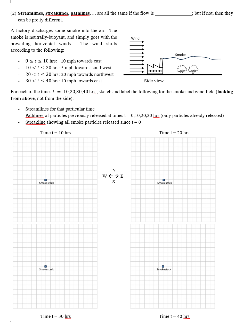 Solved (2) ﻿Streamlines, streaklines, pathlines.... are all | Chegg.com