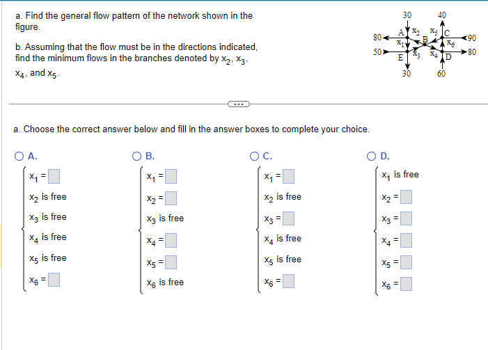 Solved a. Find the general flow pattern of the network shown | Chegg.com