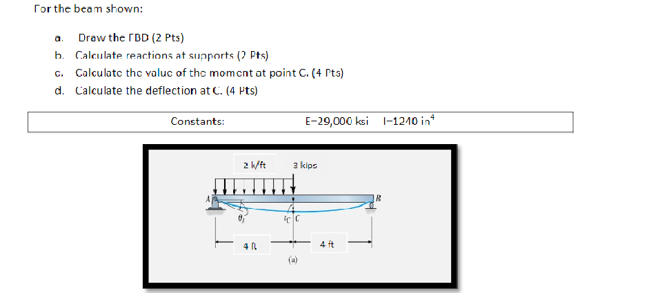 Solved a) Draw the FBD b) Calculate reactions at supports c) | Chegg.com