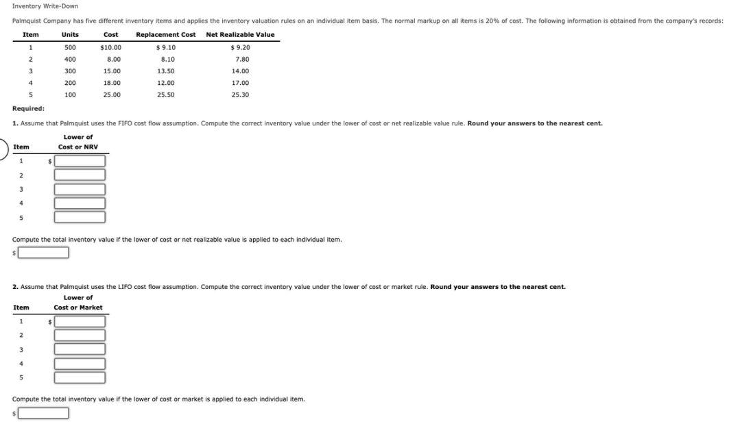 Solved Inventory Write-Down Palmquist Company has five | Chegg.com
