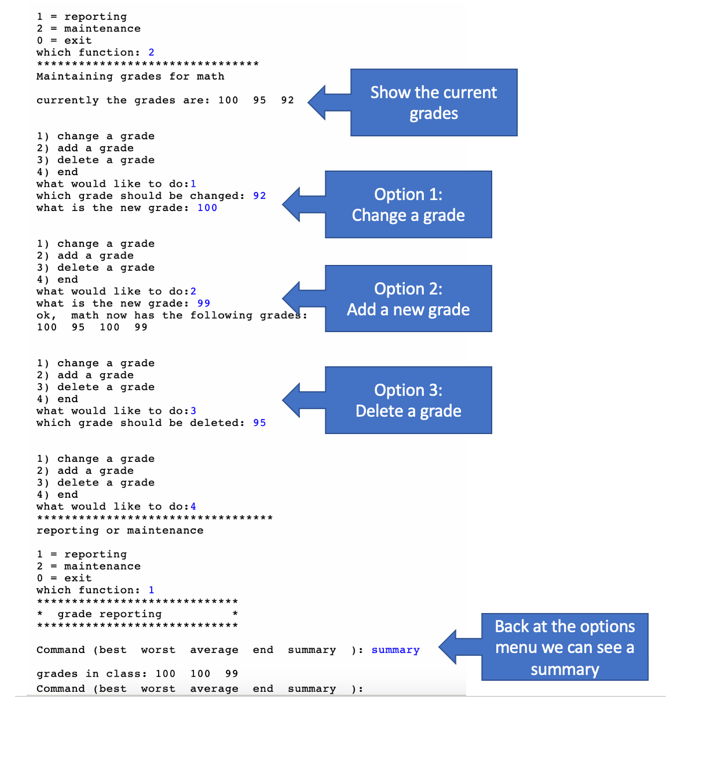Solved Write a student grade management system. Grades will | Chegg.com