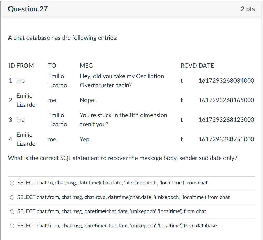 Solved A chat database has the following entries: What is | Chegg.com