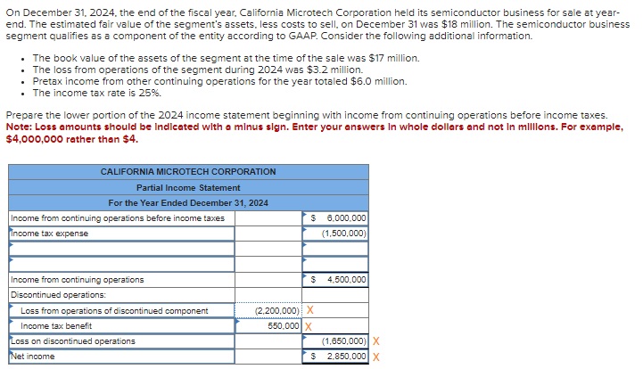 Solved On December 31,2024 , the end of the fiscal year, | Chegg.com