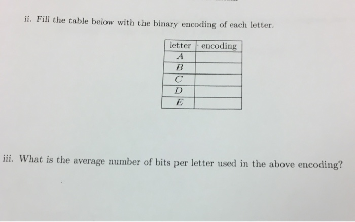 Solved Ii Fill The Table Below With The Binary Encoding Of 7976