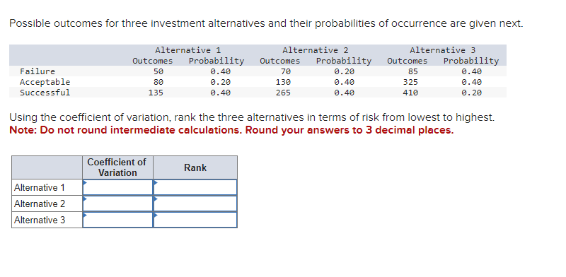 Solved Possible outcomes for three investment alternatives | Chegg.com