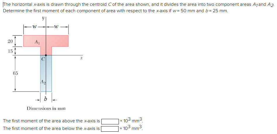 Solved The horizontal x-axis is drawn through the centroid | Chegg.com