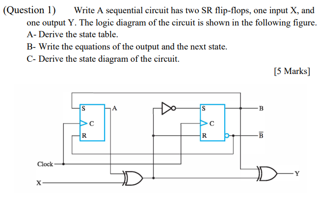 Solved Question 1) Write A sequential circuit has two SR | Chegg.com