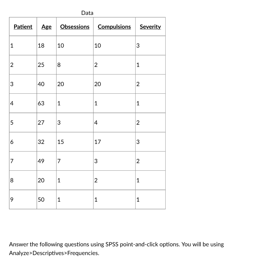 See directions on how to sign into the remote lab | Chegg.com