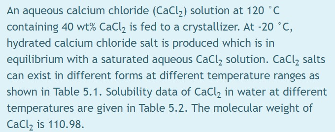 Solved Table 5.1: Hydrated CaCl2 Salts Form Name Temperature | Chegg.com