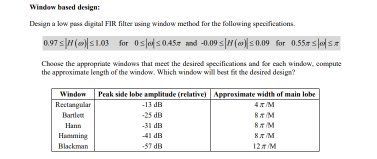 Solved Window based design: Design a low pass digital FIR | Chegg.com