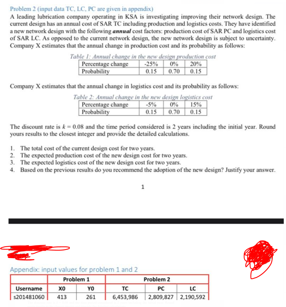 Problem 2 (input data TC, LC, PC are given in | Chegg.com