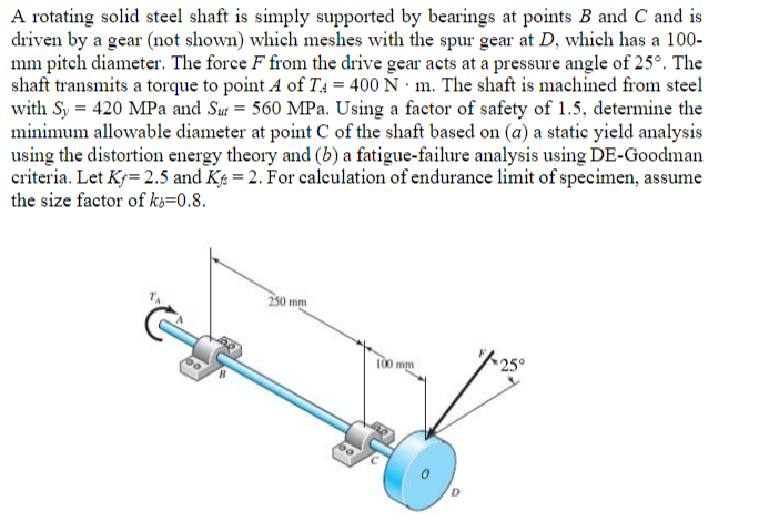 Solved A rotating solid steel shaft is simply supported by | Chegg.com