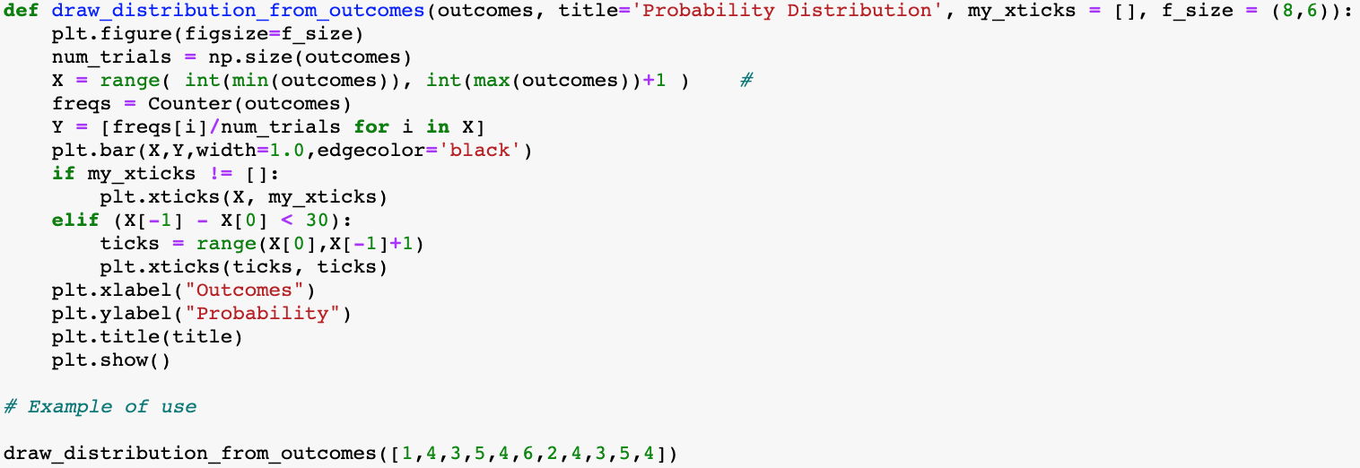 Solved Part (C): The Spectral Test. For this part, we would | Chegg.com