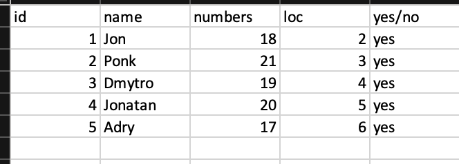 Solved Python merges multiple files by id. I have a file | Chegg.com