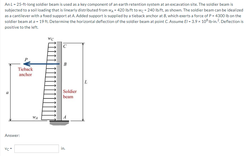 Solved An L = 25-ft-long soldier beam is used as a key | Chegg.com