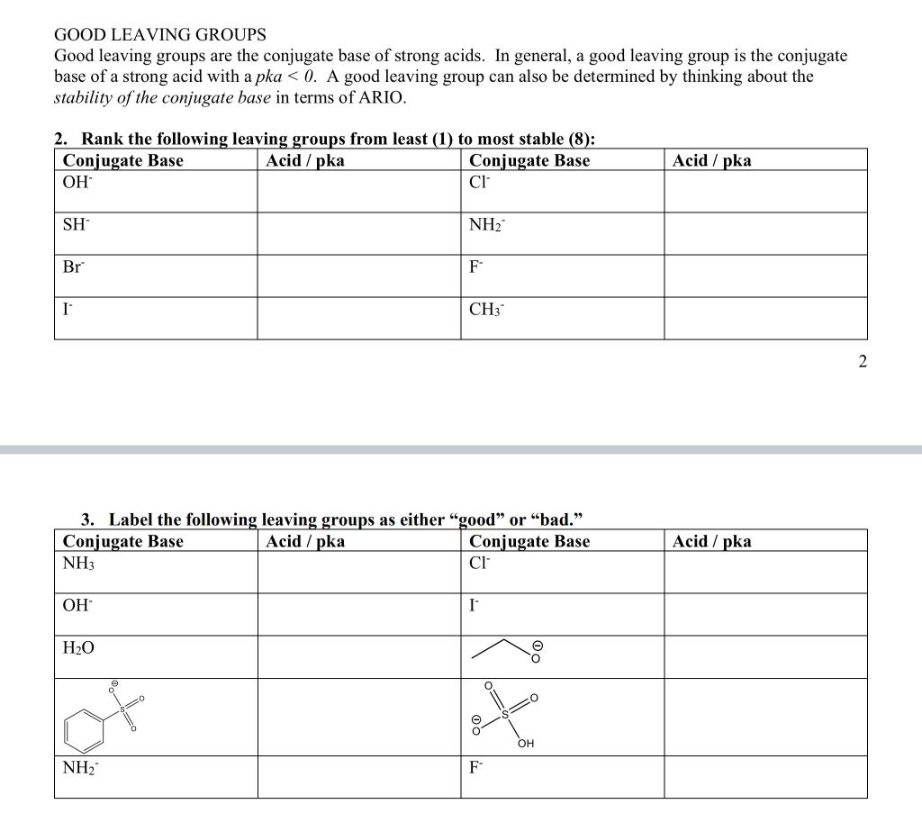 Solved GOOD LEAVING GROUPS Good leaving groups are the | Chegg.com