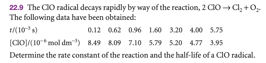 Solved 22.9 The ClO radical decays rapidly by way of the | Chegg.com