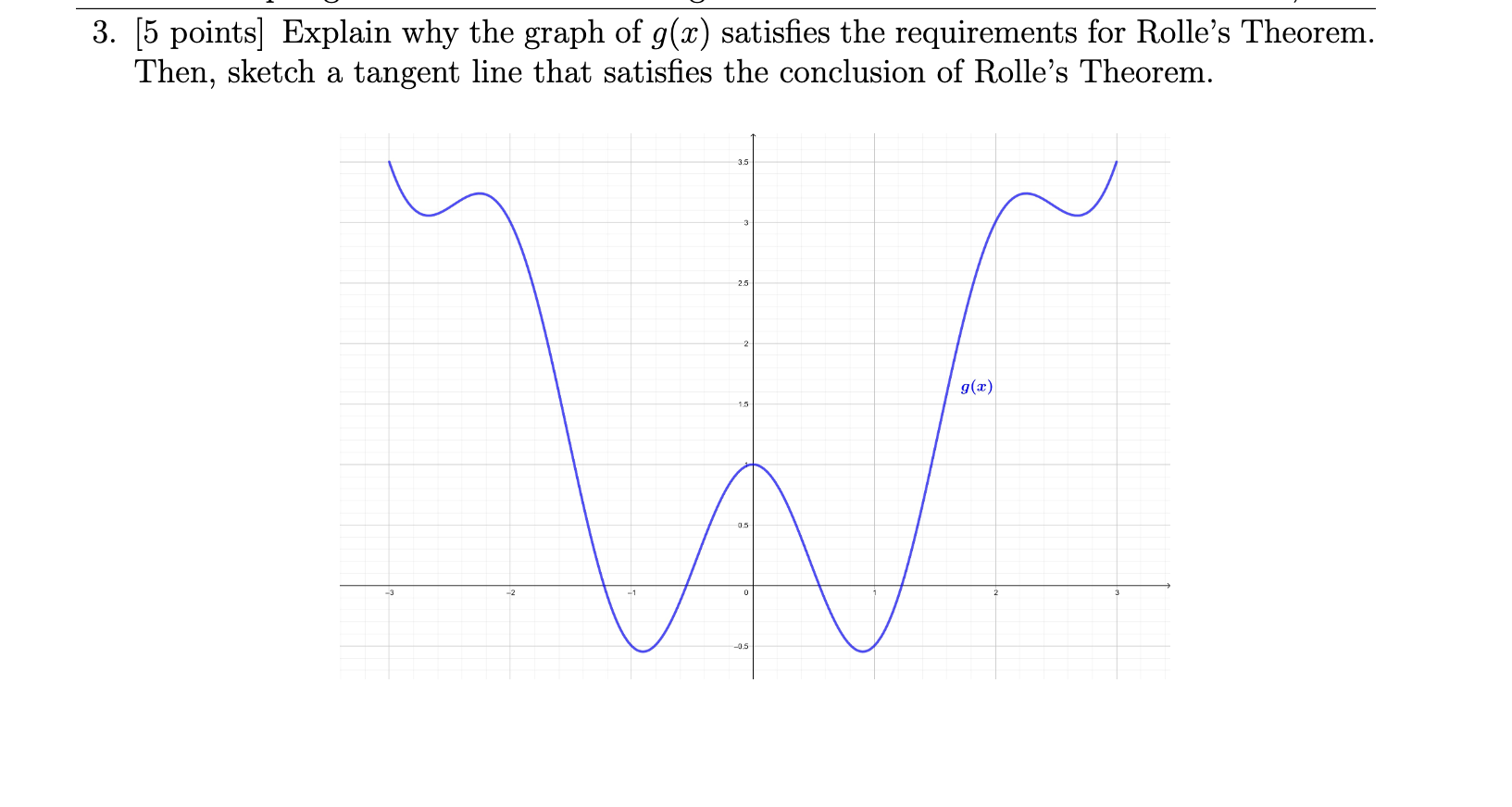 Solved 3. [5 points] Explain why the graph of g(x) satisfies | Chegg.com