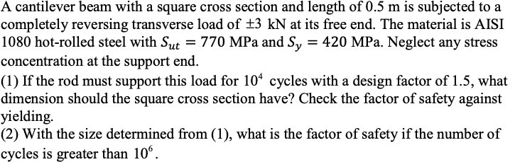 Solved A cantilever beam with a square cross section and | Chegg.com