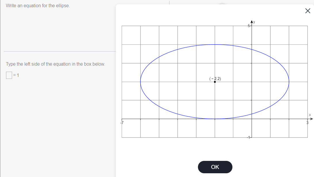 Solved Write an equation for the ellipse. Type the left side | Chegg.com