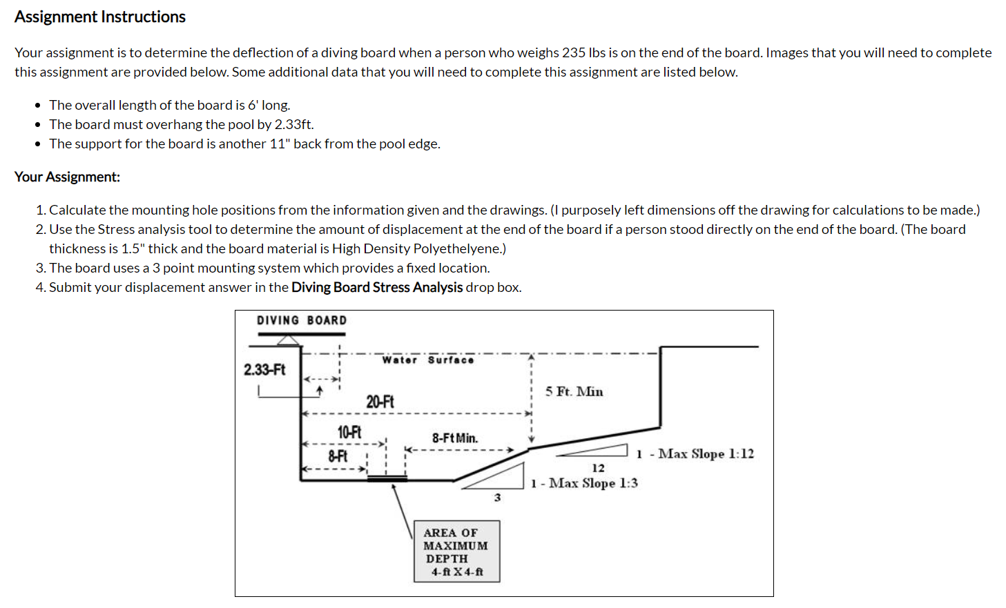 Solved Assignment InstructionsYour assignment is to | Chegg.com
