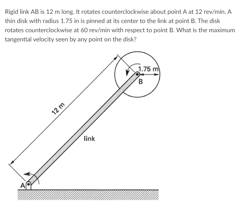 Solved Rigid link AB is 12 m long. It rotates | Chegg.com
