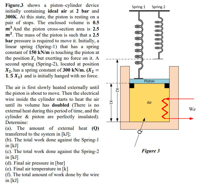 Solved Figure.3 shows a piston-cylinder device initially | Chegg.com