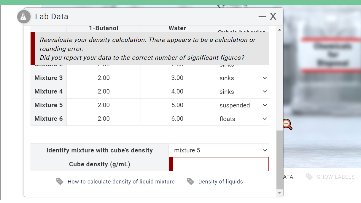 Solved Lab Data 1-Butanol Water Reevaluate your density | Chegg.com