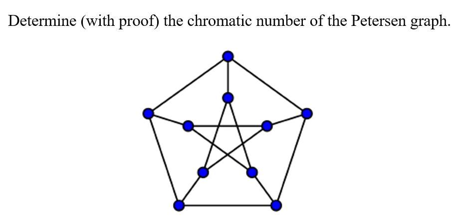 Solved Determine (with proof) the chromatic number of the | Chegg.com