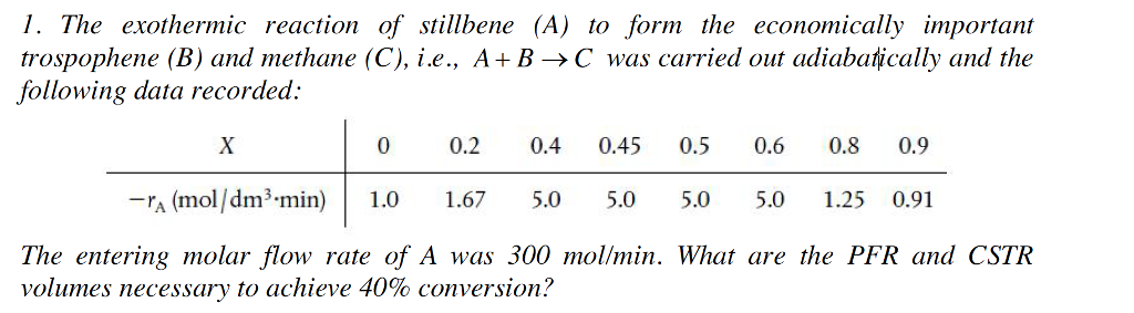 Solved 1. The exothermic reaction of stillbene (A) to form | Chegg.com