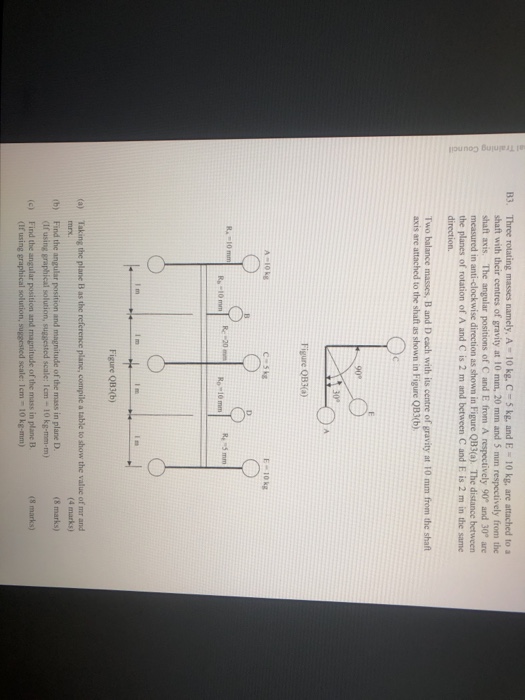 Solved Section A Answer ALL questions in this section. Each | Chegg.com