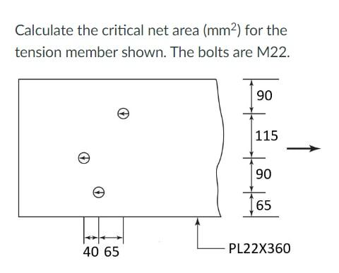 Solved Calculate the critical net area (mm2) for the tension | Chegg.com